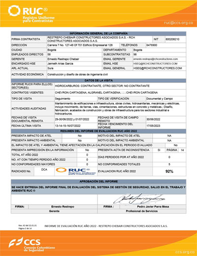 Quienes Somos - RCH Constructores Asociados